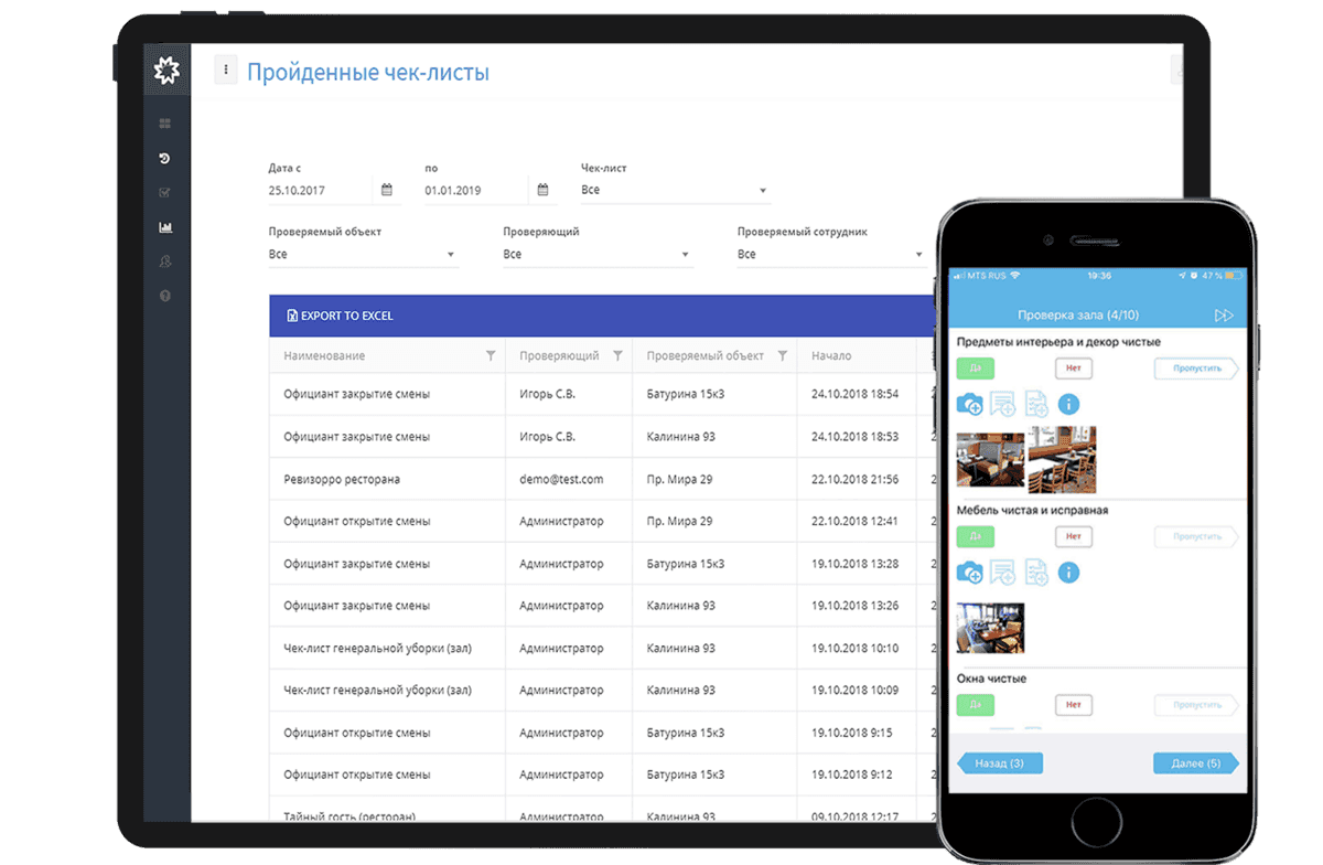 Обзор систем автоматизации ресторана — iiko, CRM, WFM | TARGControl