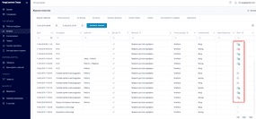 Верификация лица | TARGControl