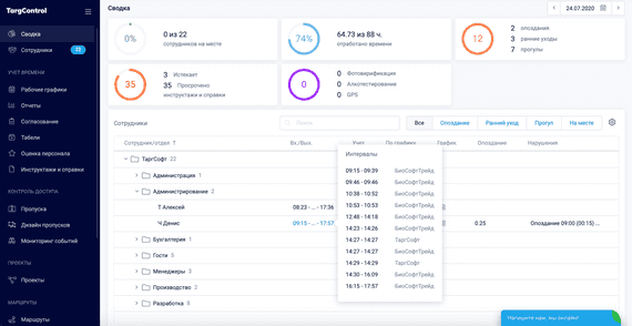 Контур и Объекты | TARGControl