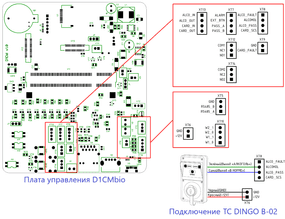 Подключение индикатора алкоголя TC DINGO B-02 | TARGControl