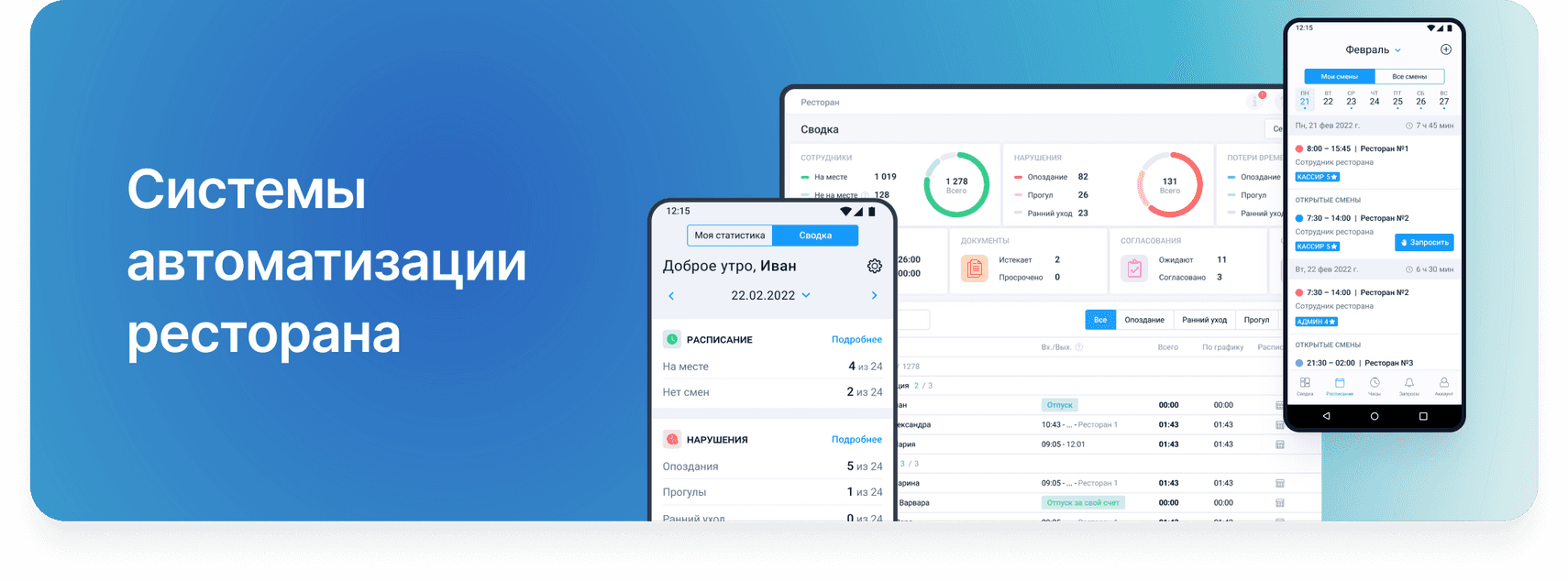 Обзор систем автоматизации ресторана — iiko, CRM, WFM | TARGControl