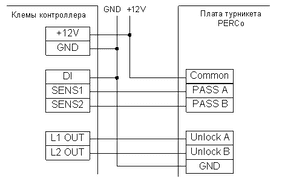 Подключение контроллера TC C1R | TARGControl