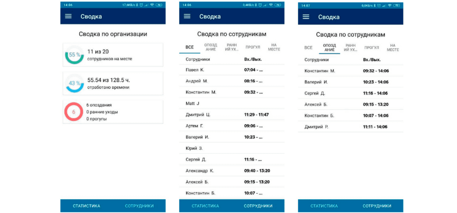 Учет рабочего времени в мобильном приложении | TARGControl