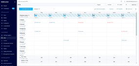 AI (ИИ) в системе WFM | TARGControl