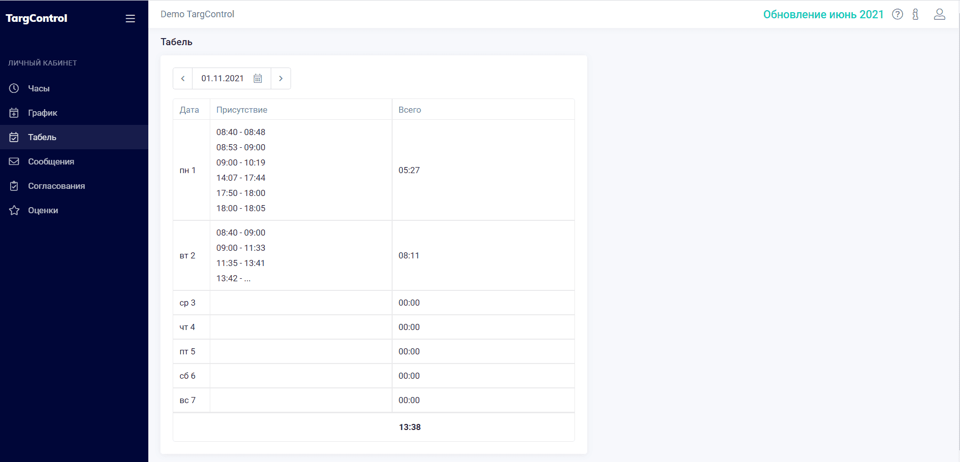 Личный кабинет | TARGControl