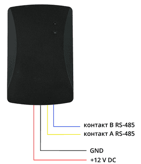 Считыватель TARGControl EM-2 | TARGControl