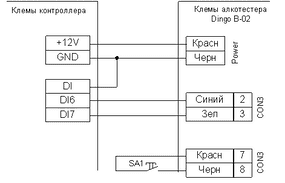 Подключение контроллера TC C1R | TARGControl