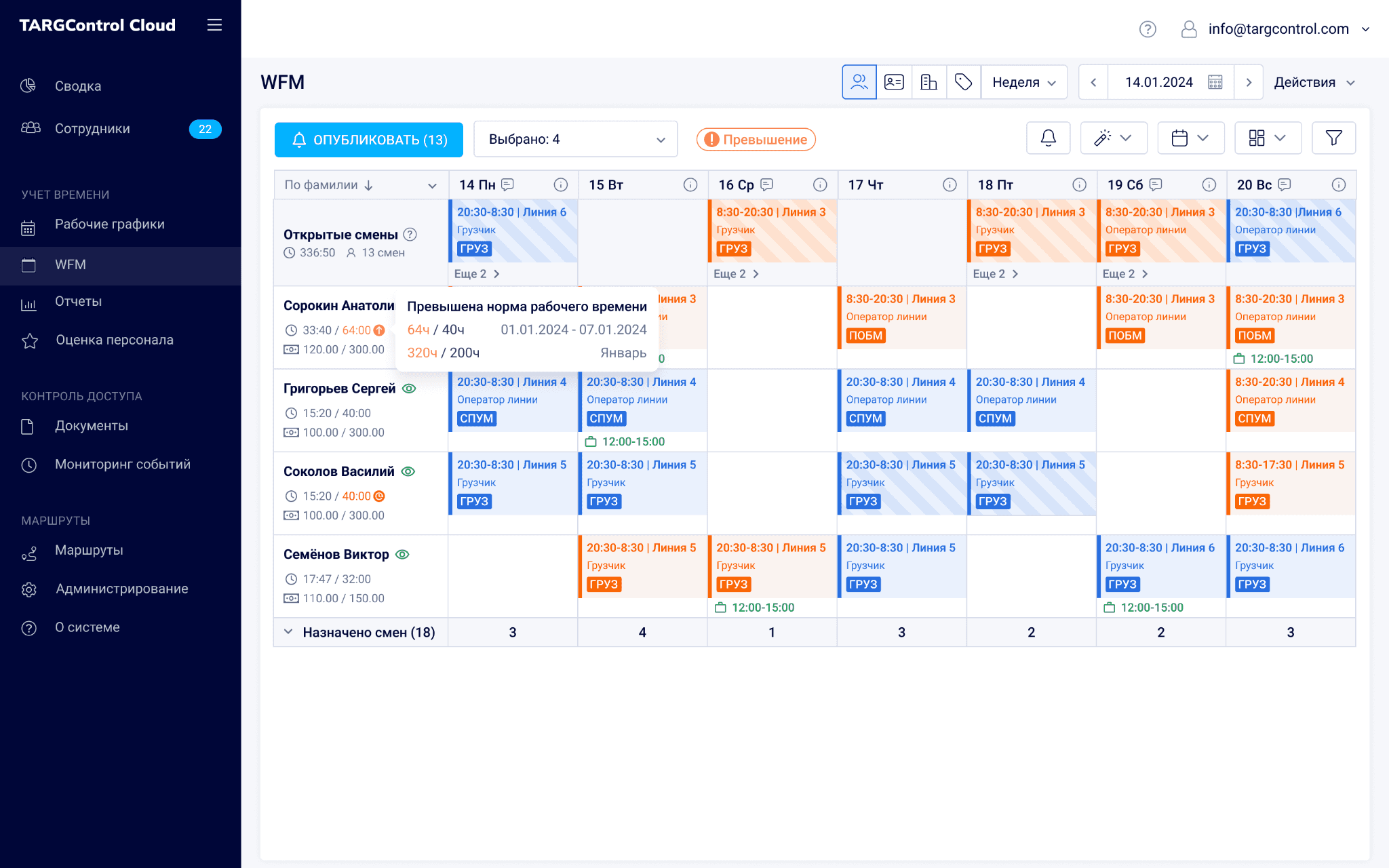 AI (ИИ) в системе WFM | TARGControl