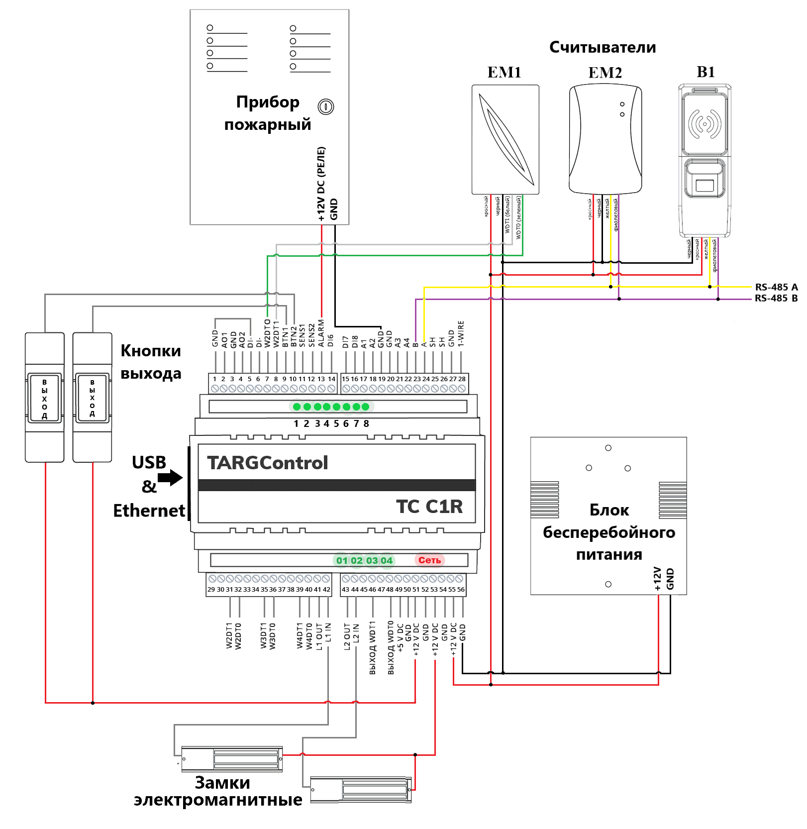 Подключение считывателя TC EM-2 | TARGControl